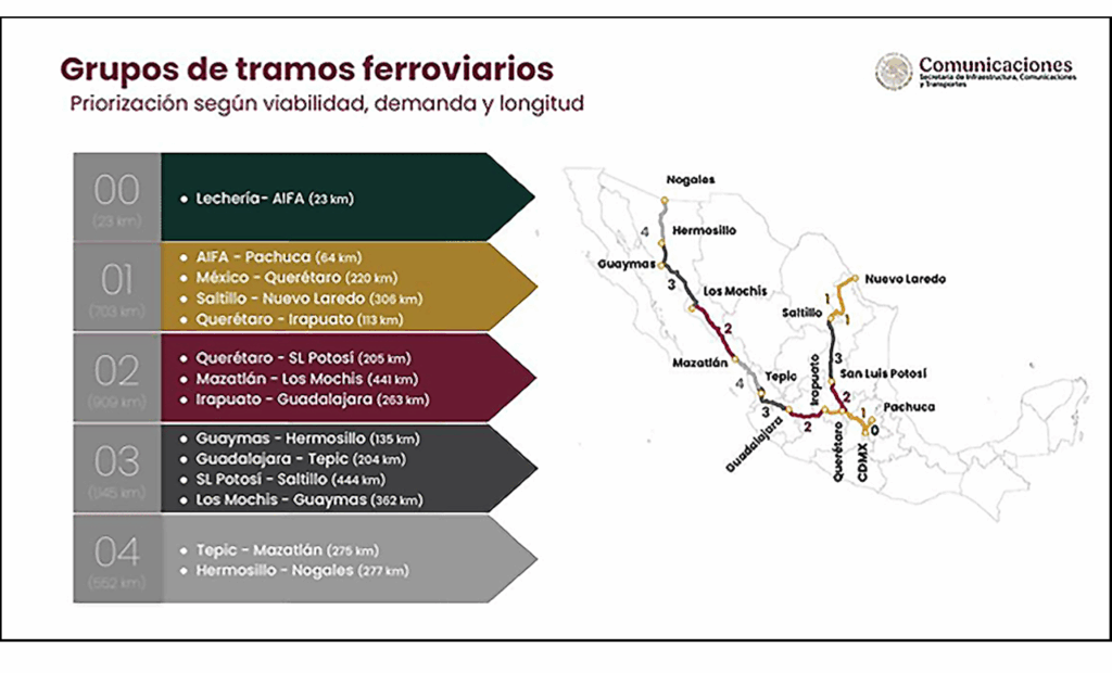 Mexico Moving on Passenger Rail Revival